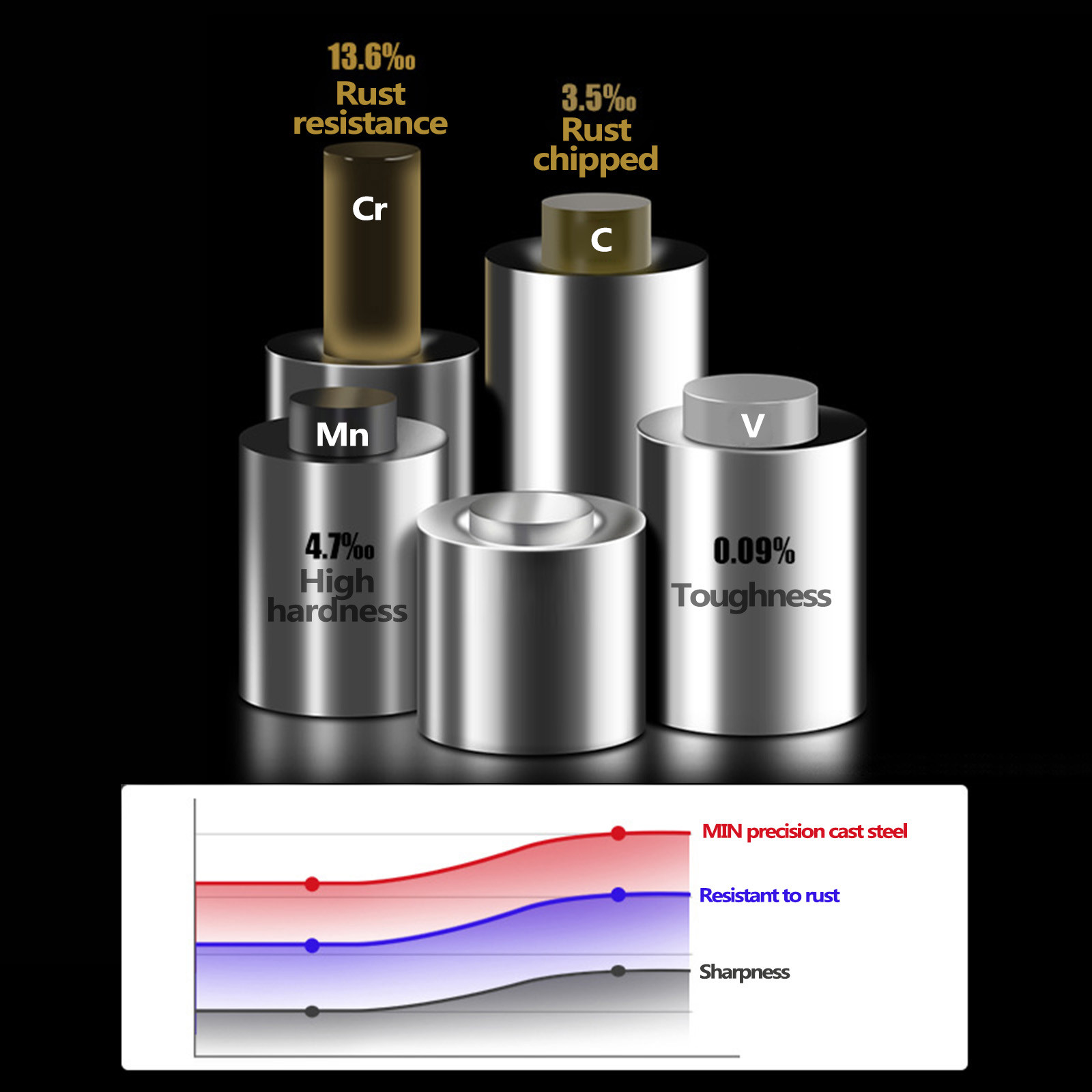 Nail Cutter Stainless Steel Wide Mouth Nail With Guard For Precise And ...